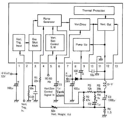 SERVICE TV TABUNG: TroUbleshooting bagian vertikal (bagian 2)